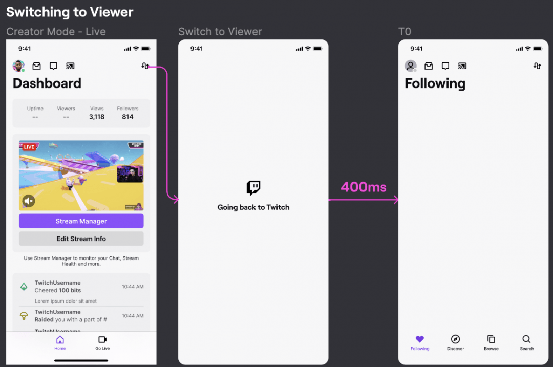 Twitch Creator Mode: How to Use It