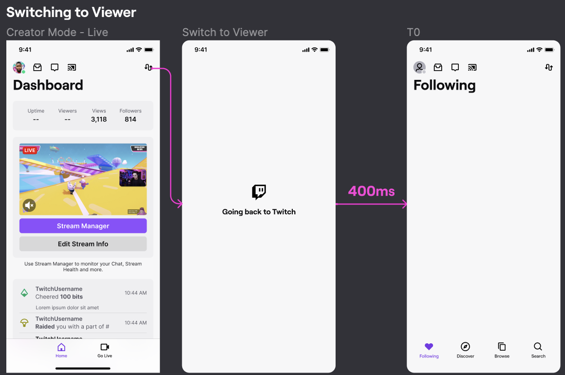 Twitch Creator Mode: How to Use It