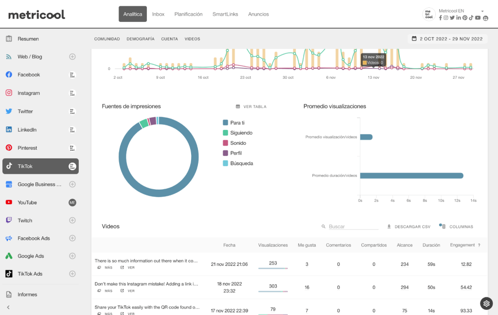 SEO en TikTok: tips para posicionar tus videos