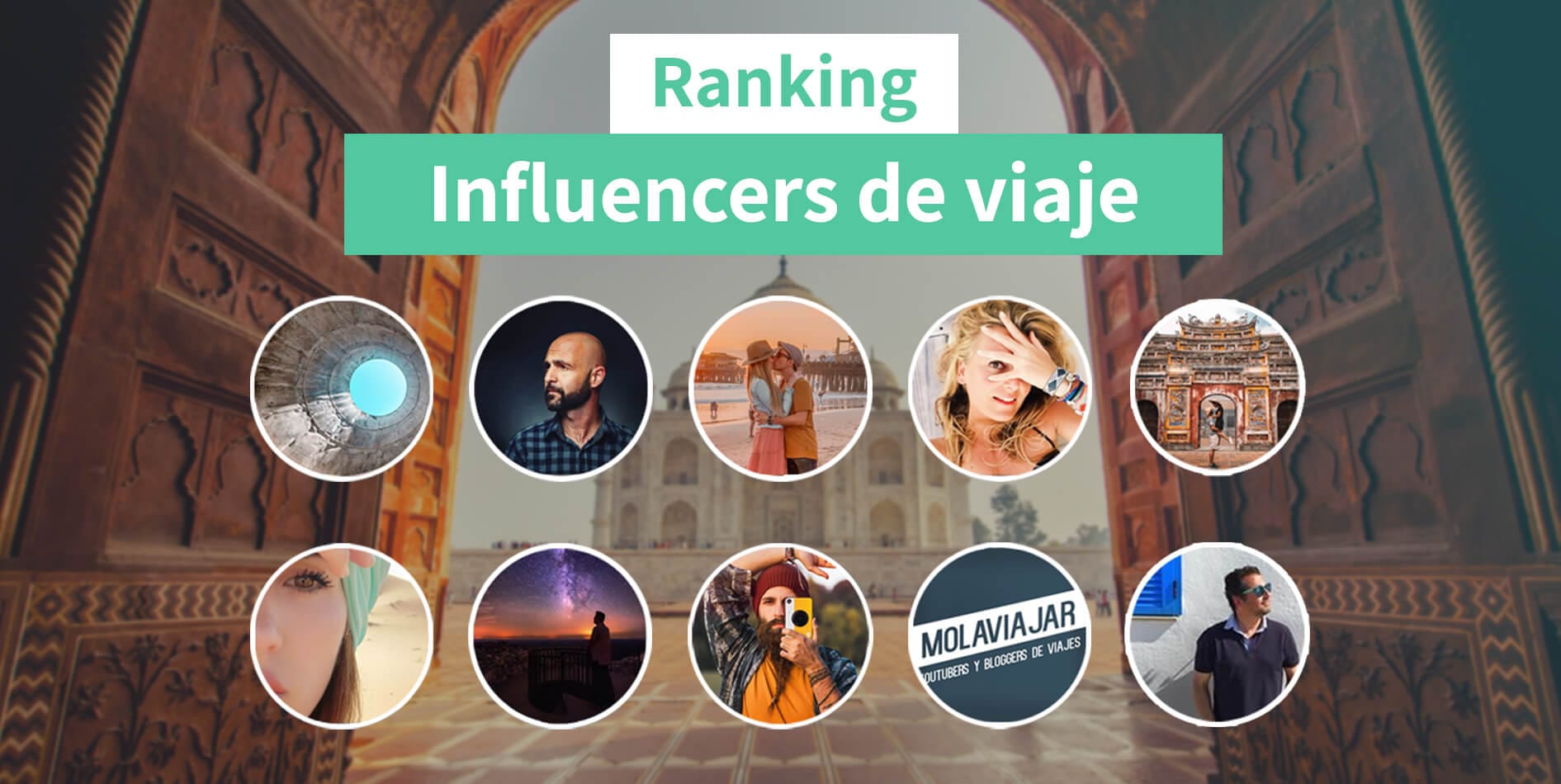 Los influencers de viajes de España: Ranking completo