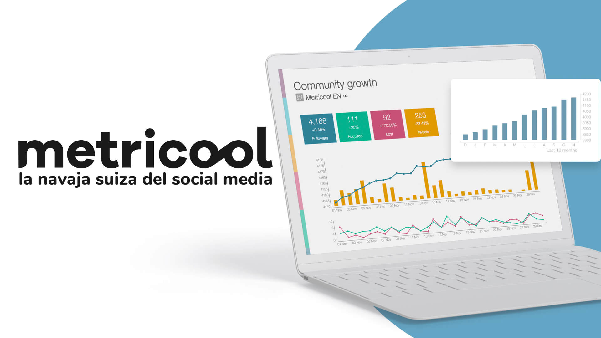 Neue Funktionen - DE | Metricool