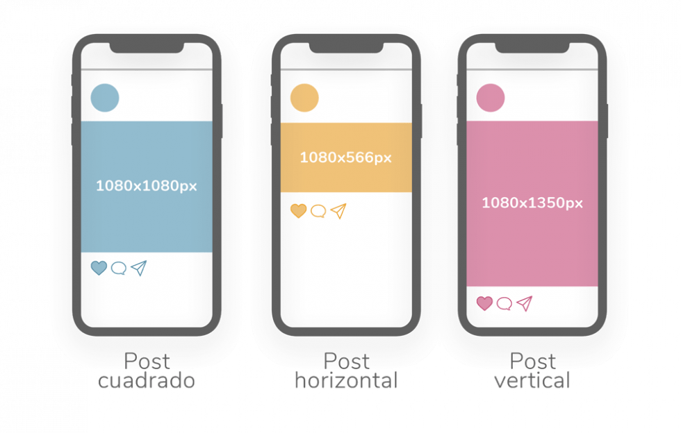 TAMAÑO POSTS INSTAGRAM 2025 [GUÍA Medidas exactas]