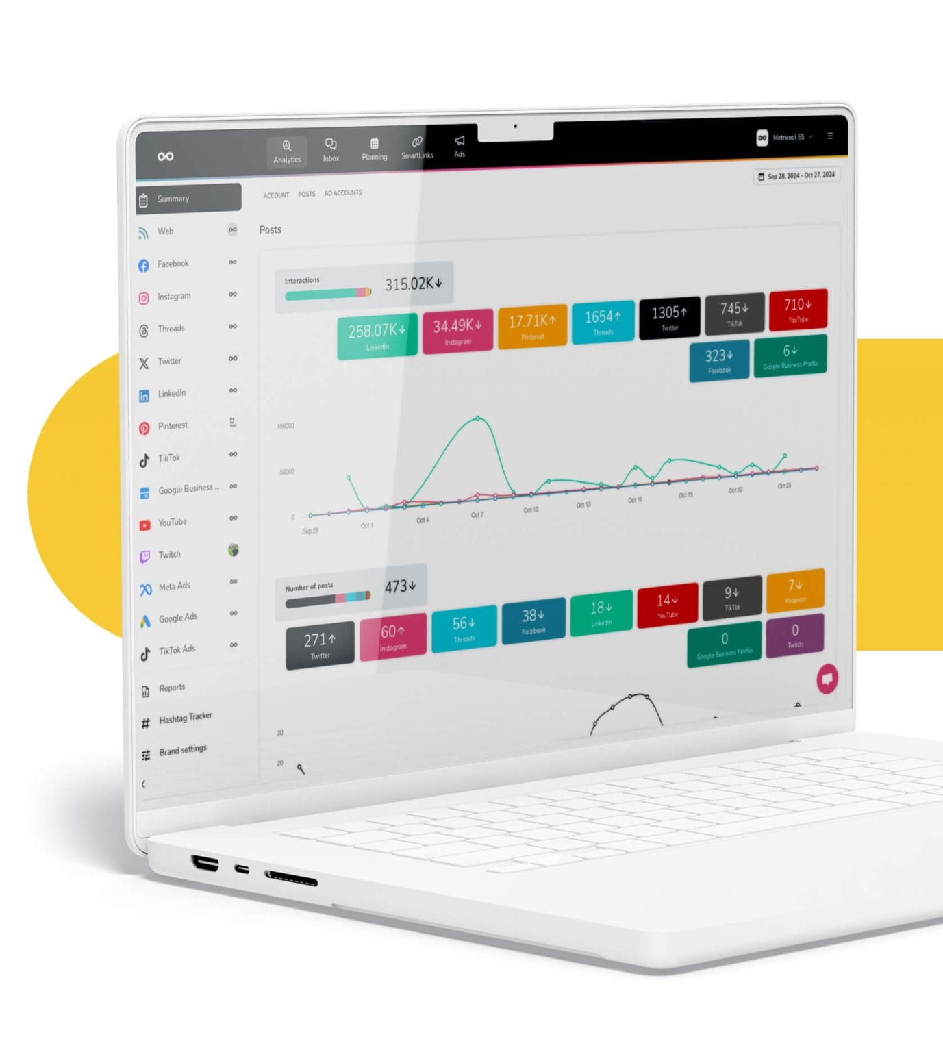 Agence Social Media Management | Metricool