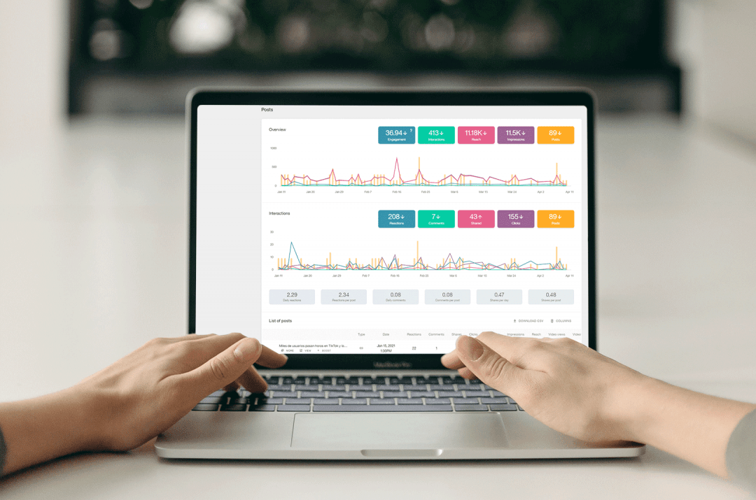 Facebook Analytics for Free: Discover All Your Metrics