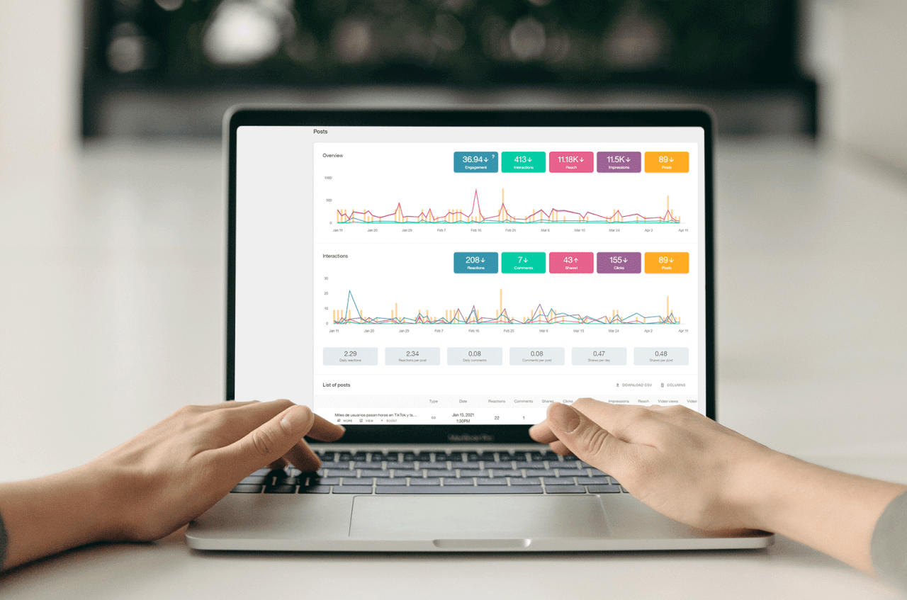 Facebook Analytics for Free: Discover All Your Metrics