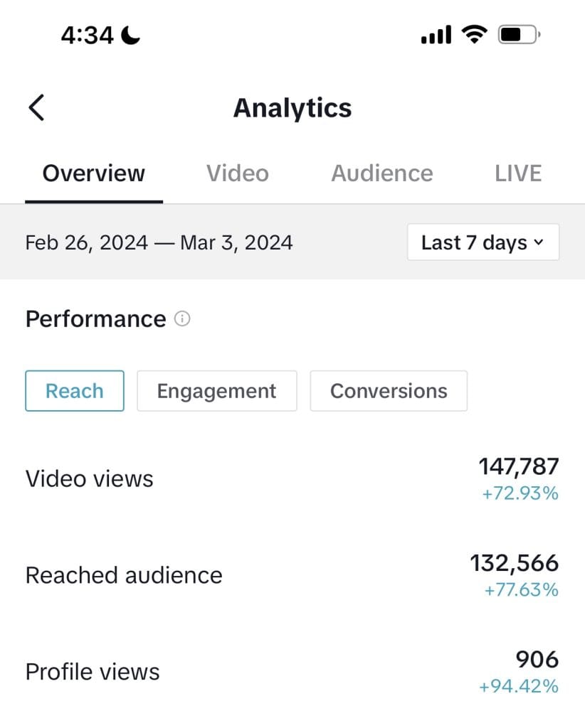 How to Use TikTok Analytics to Measure Your Strategy