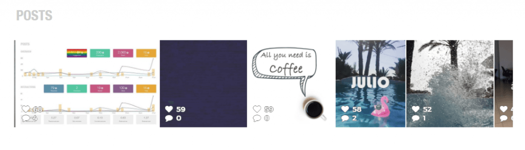 Instagram engagement rate: What it is and how it can help you