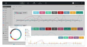 METRICOOL Social Media Management Tool