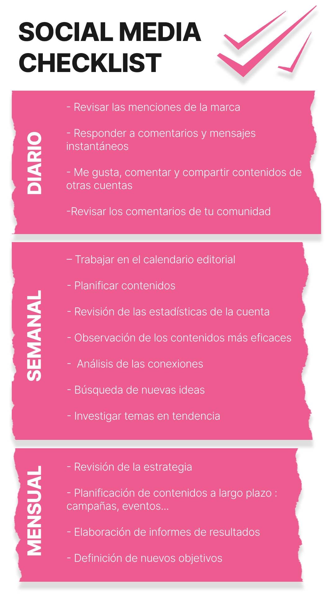 Diferencia Entre Community Manager y Social Media Manager