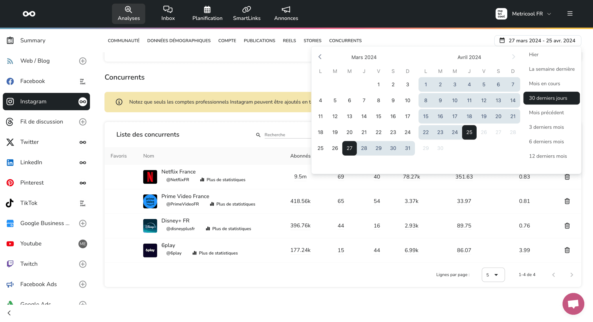 Tableau comparatif des concurrents [Tutoriel Metricool Complet]