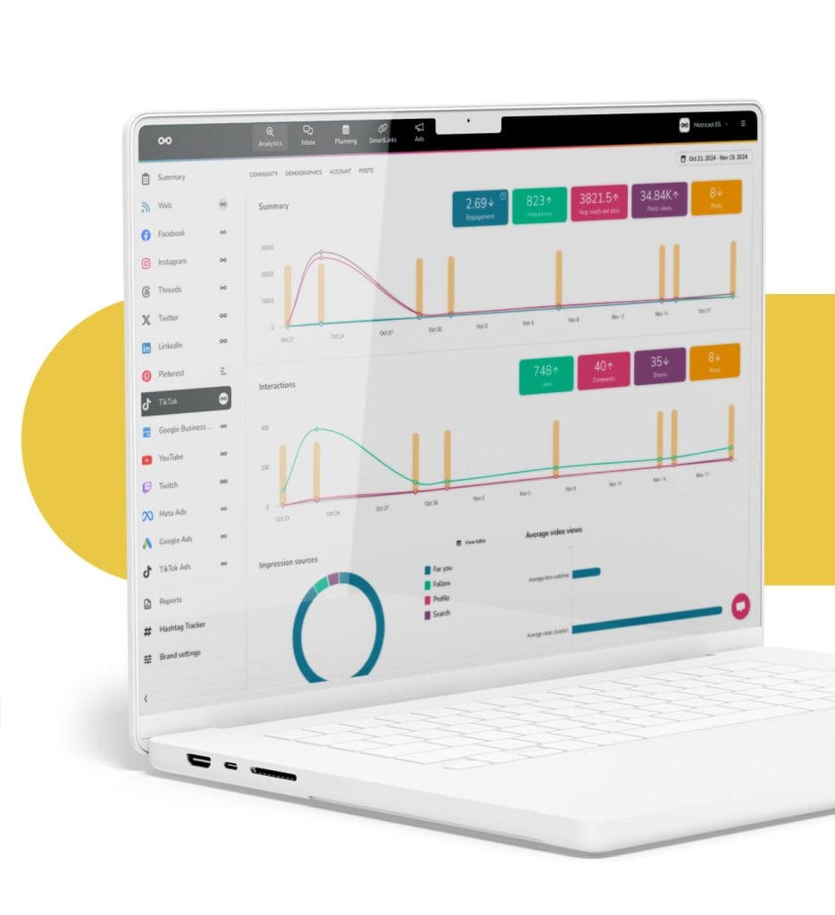 A TikTok analytics tool to define and improve strategy