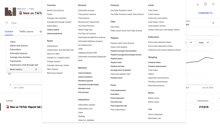 How to Analyze Your YouTube Content: Metrics That Matter in 2025