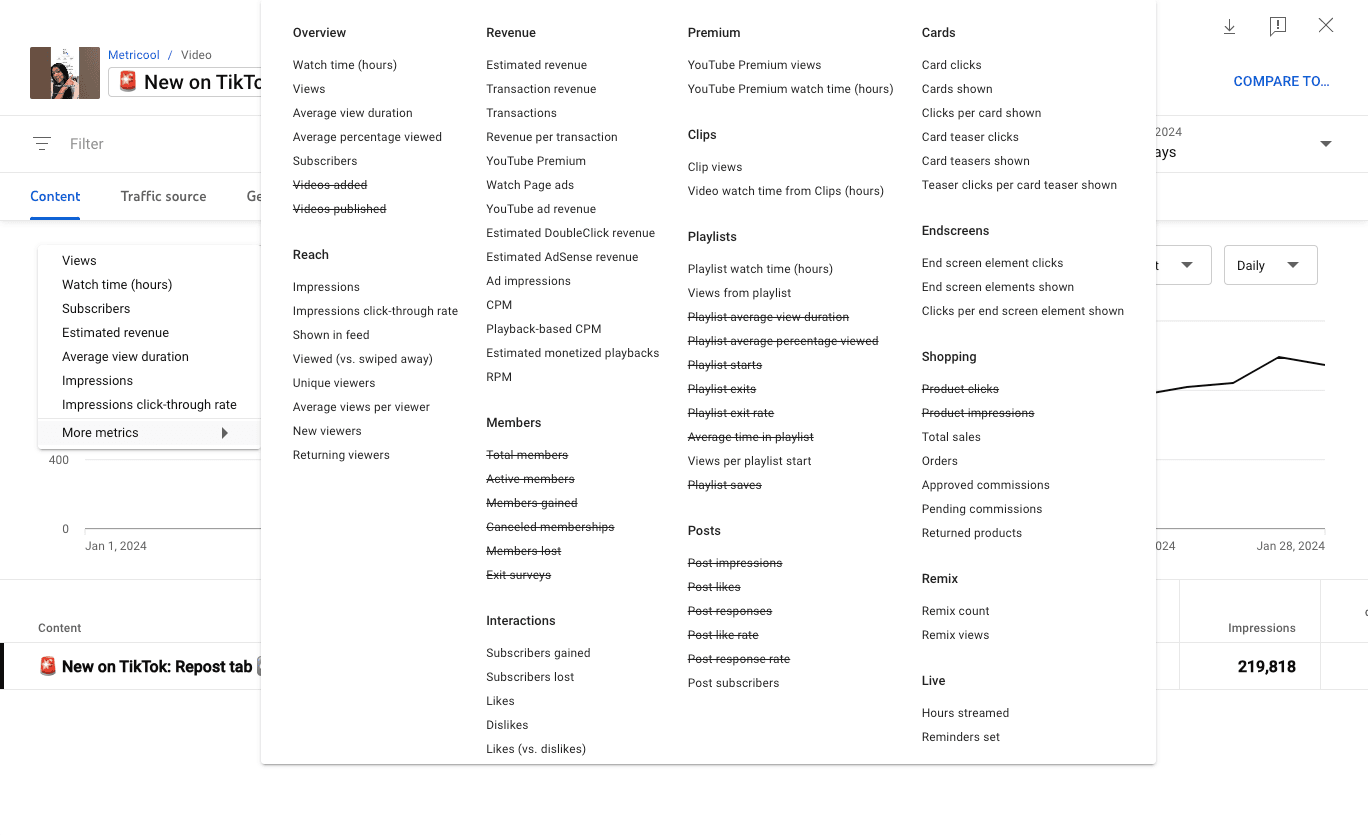 How to Analyze Your YouTube Content: Metrics That Matter in 2025